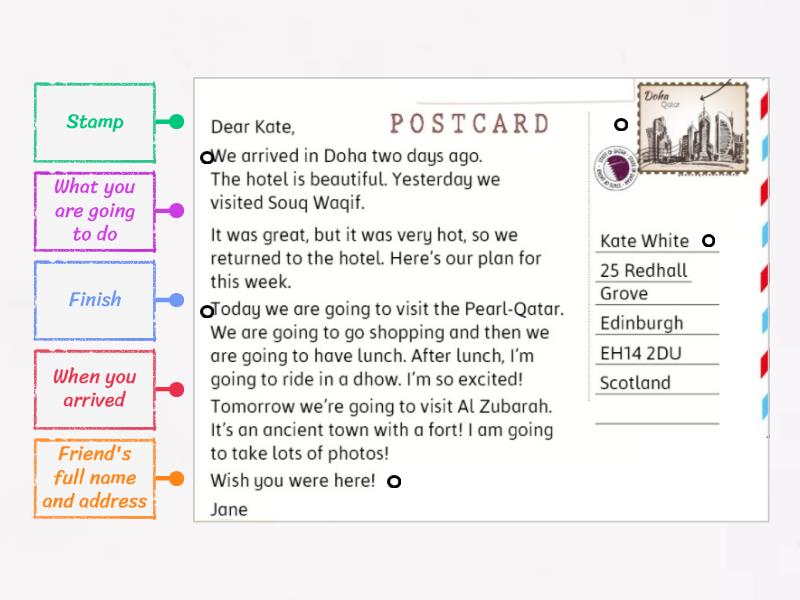 M7 Project 2 - Labelled diagram