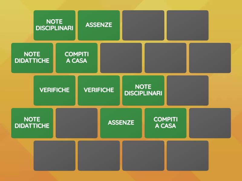 A COSA SERVE IL REGISTRO ELETTRONICO? Tra le tessere ci sono anche ...