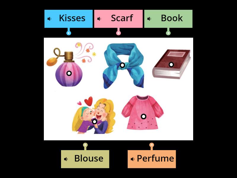 EASY LINK STARTER 3 7 - Labelled diagram
