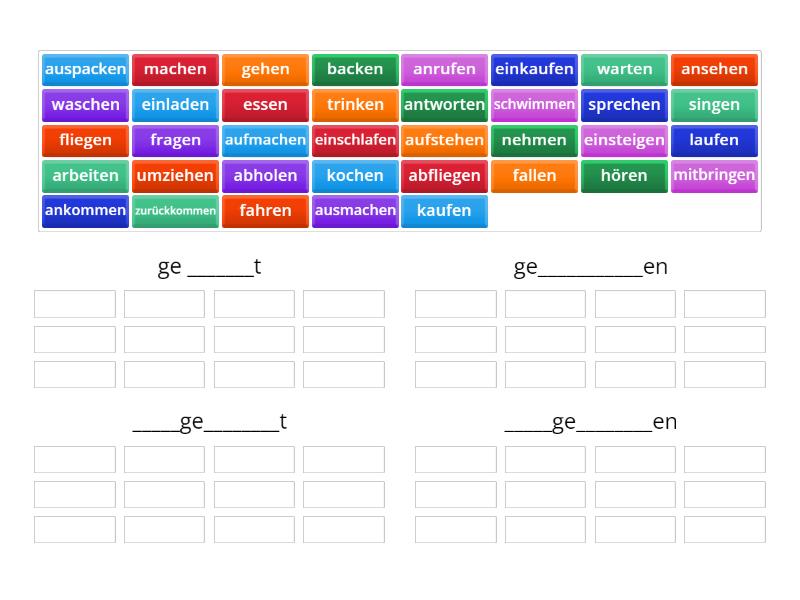 Partizip II der Verben wiederholen - Group sort