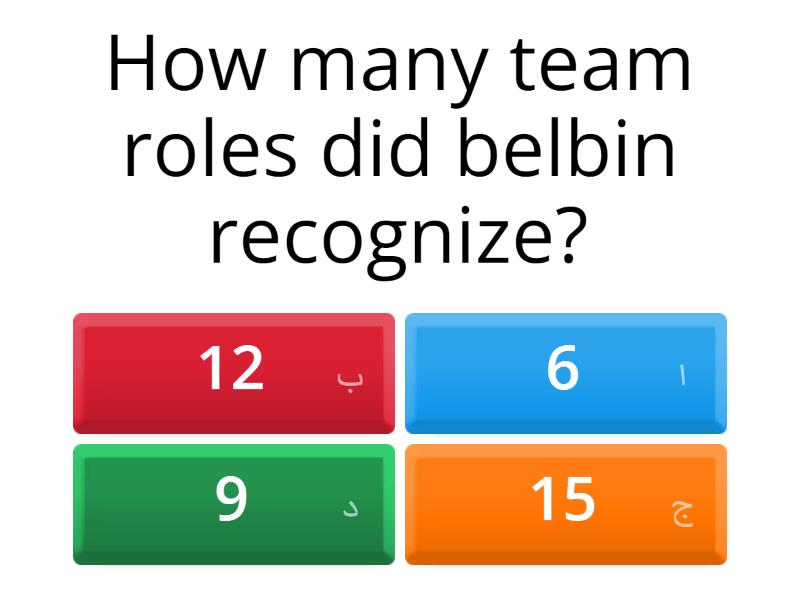 (Belbin's team )unit10 - Quiz