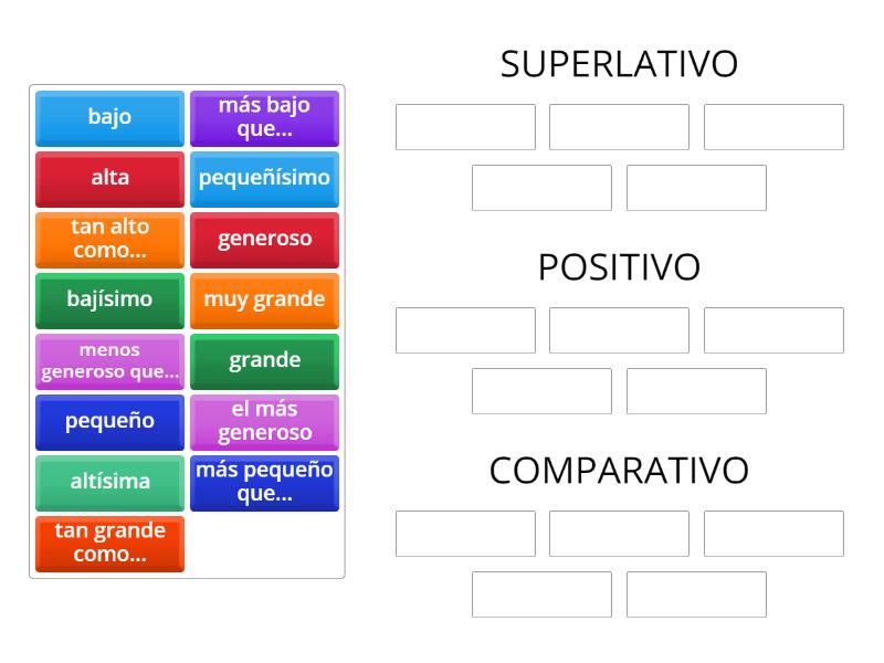 GRADOS DE LOS ADJETIVOS - Group sort