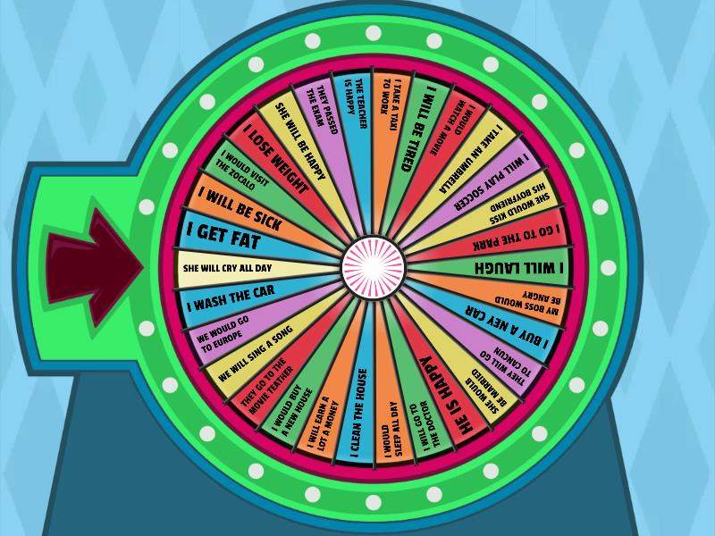 CONDITIONALS - Spin the wheel