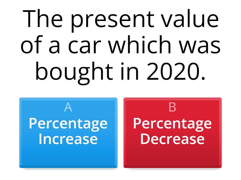 PERCENT CHANGE-Percentage Increase and Decrease-Math 7 - Quiz
