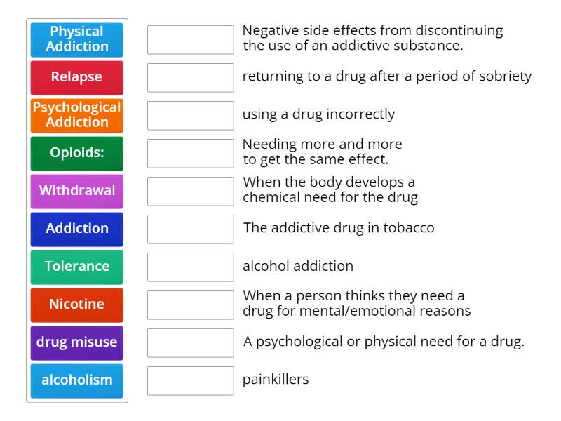Drug Addiction Terms - Match up