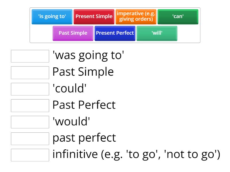 Direct Speech Reported Speech Match Match Up