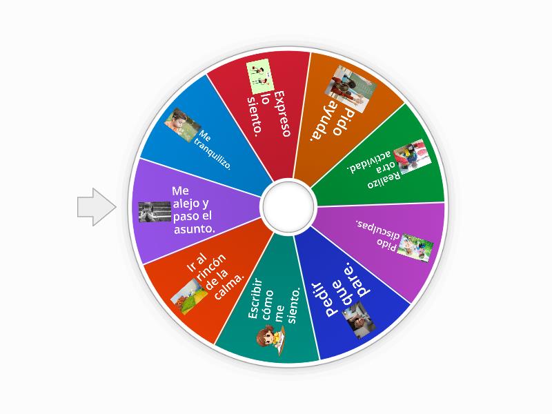 Rueda de resolución de conflictos - Spin the wheel