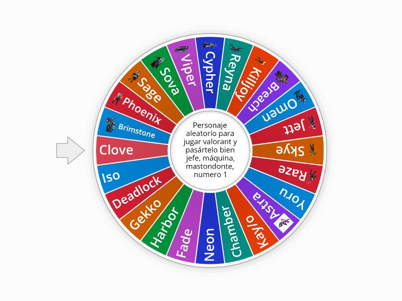 Valorant agent Wheel - Spin the wheel