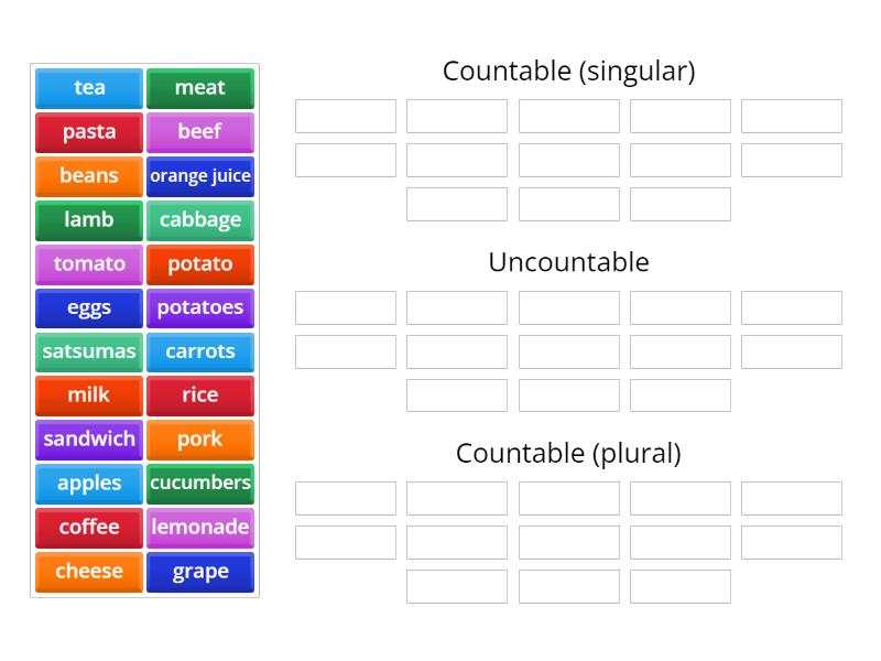 Countabe(s/p) Uncountable - Group sort