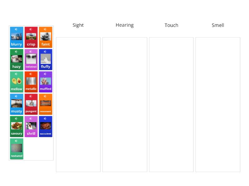 Roadmap C1 4C Categorise - Categorize