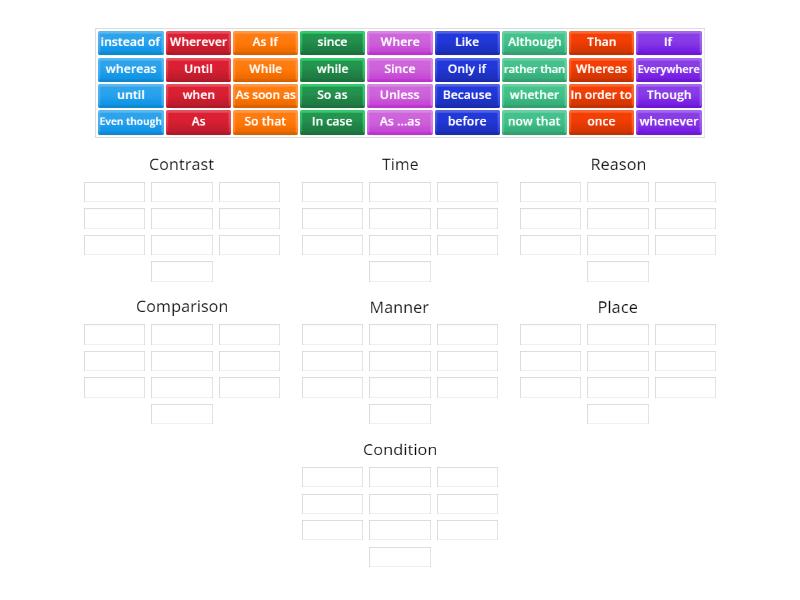 Subordinating Conjunctions - Group sort
