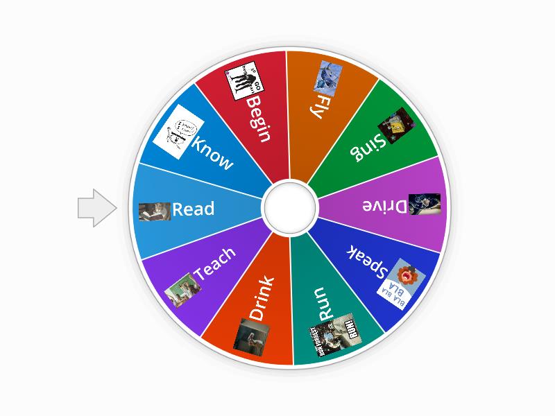 Irregular Verbs Wheel - Spin the wheel