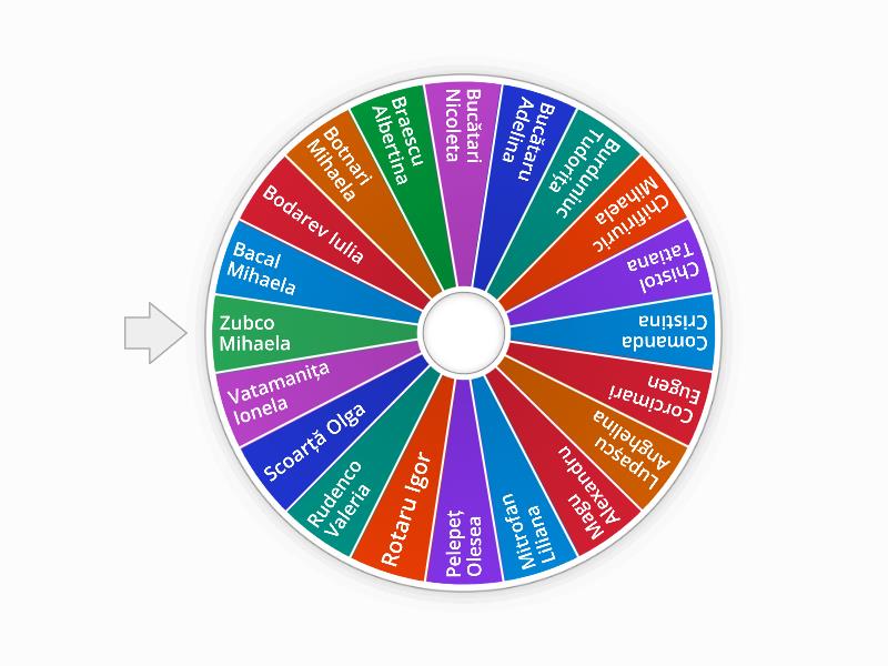lista - Spin the wheel
