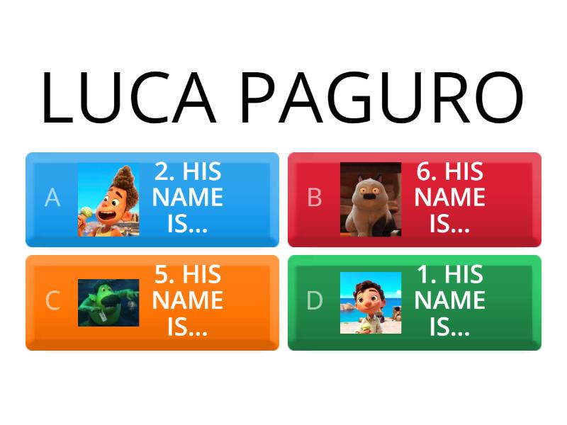 Luca characters - Quiz