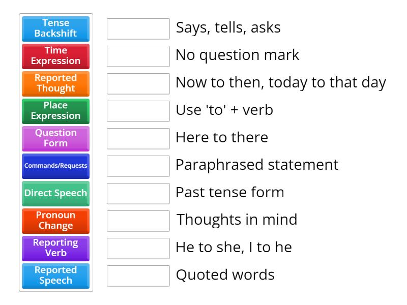 Reported Speech Match-Up - Une las parejas