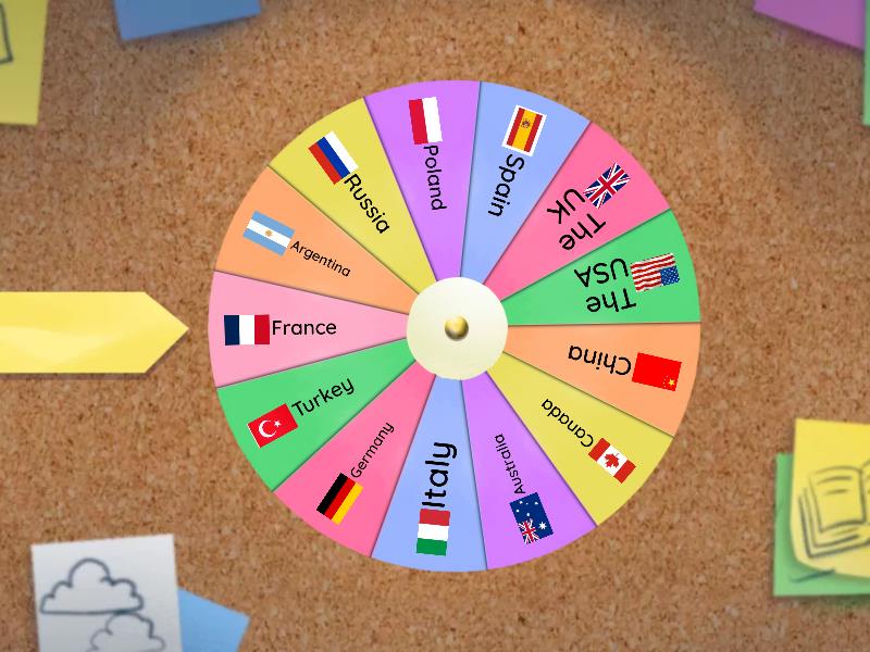 Countries - Spin the wheel