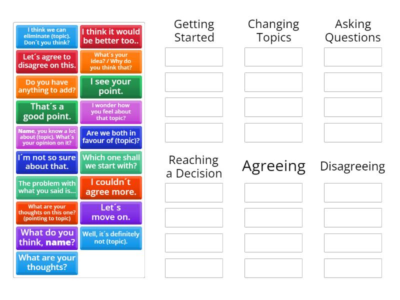 FCE Speaking Part 3: Useful Phrases - Group sort