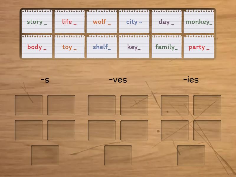 4 Plurals -s/-es/-ves - Group sort