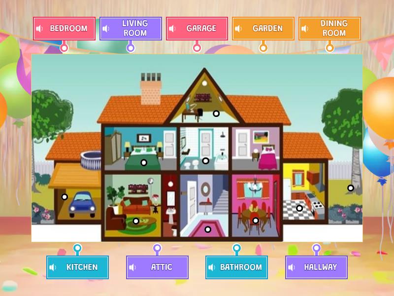 Match the room! - Labelled diagram