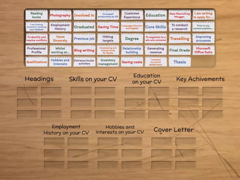 CV and Cover Letter key words - Ordenar por grupo