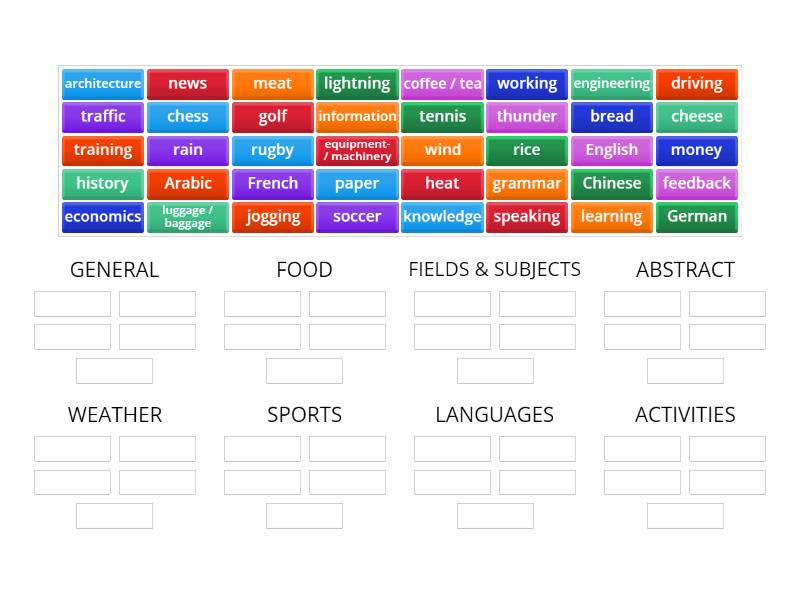 Uncountable nouns - CATEGORIES - Ordenar por grupo