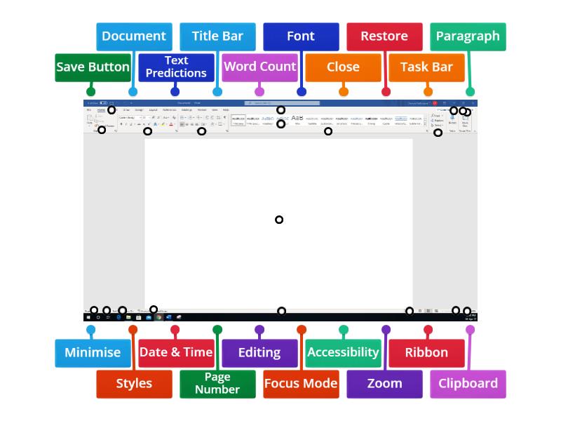 Identifying Microsoft Word - Labelled diagram