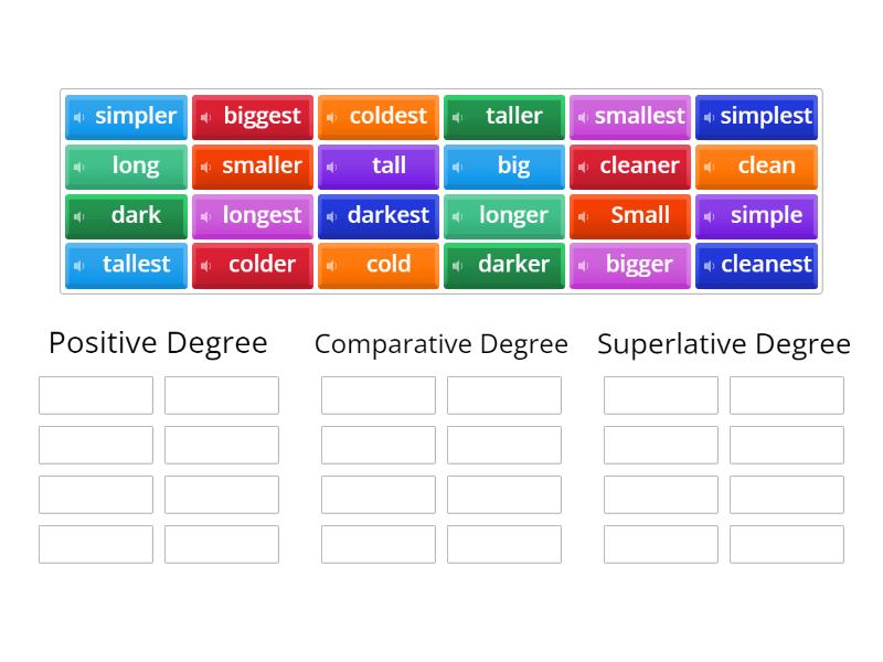 Degrees of comparison - Group sort