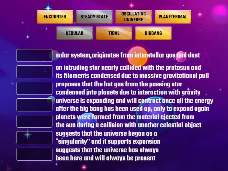 THEORIES ON THE FORMATION OF UNIVERSE AND SOLAR SYSTEM - Eşleştir