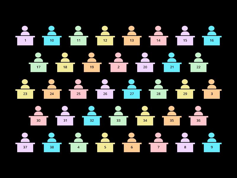 P.1 Student number - Seating plan