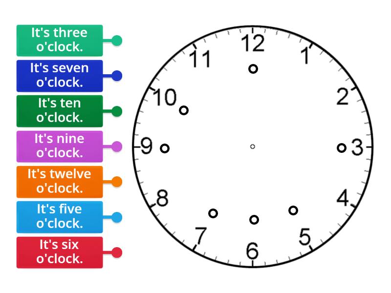 CLOCK TIMES - Labelled diagram