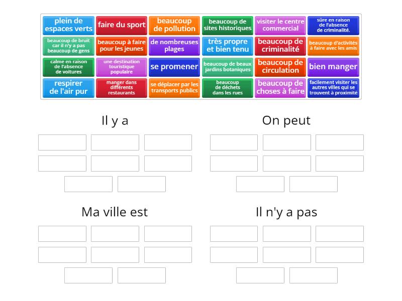 ma ville idéale - Group sort