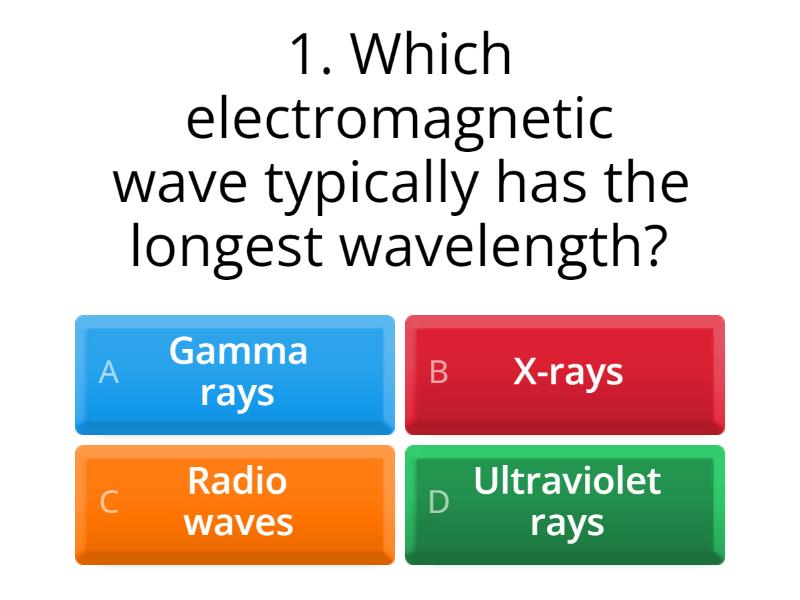 Electromagnetic waves - Quiz