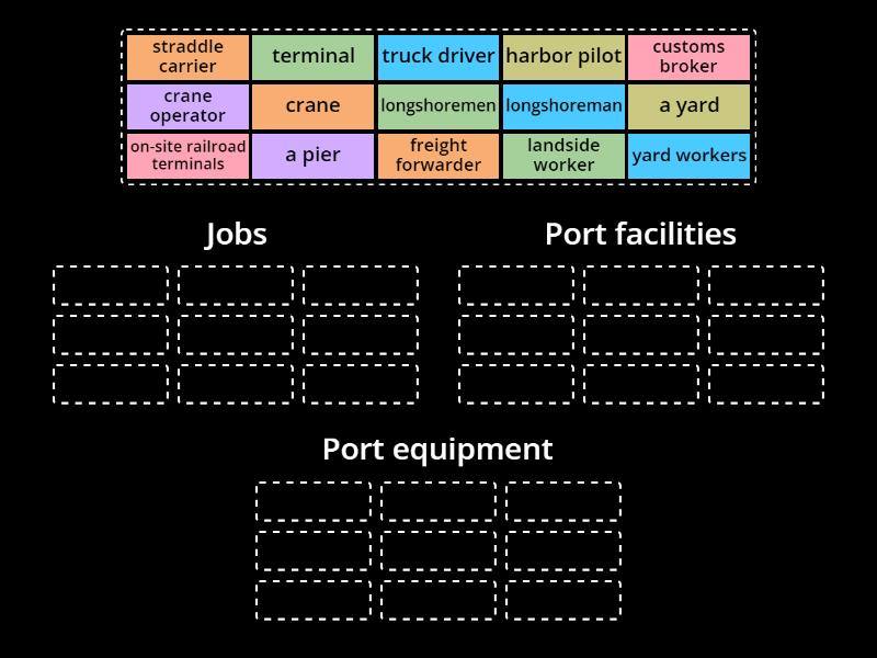 Port operations - Group sort
