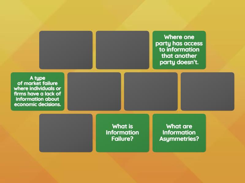 Information Failure - Matching pairs