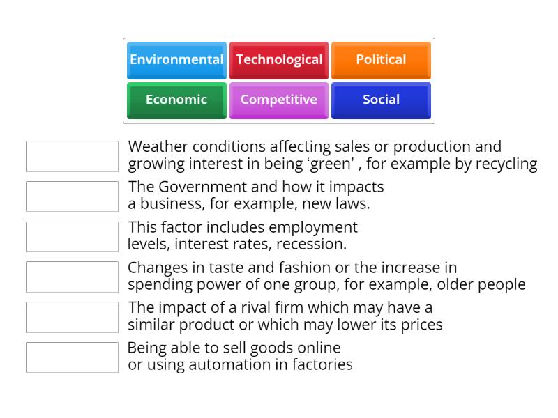 S3 External Factors - Match up