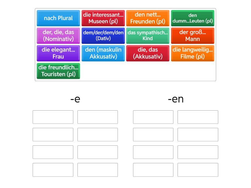 Adjektivdeklination nach dem bestimmten Artikel - Group sort