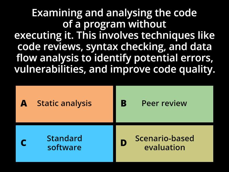 Software Testing Techniques Concepts - Cuestionario