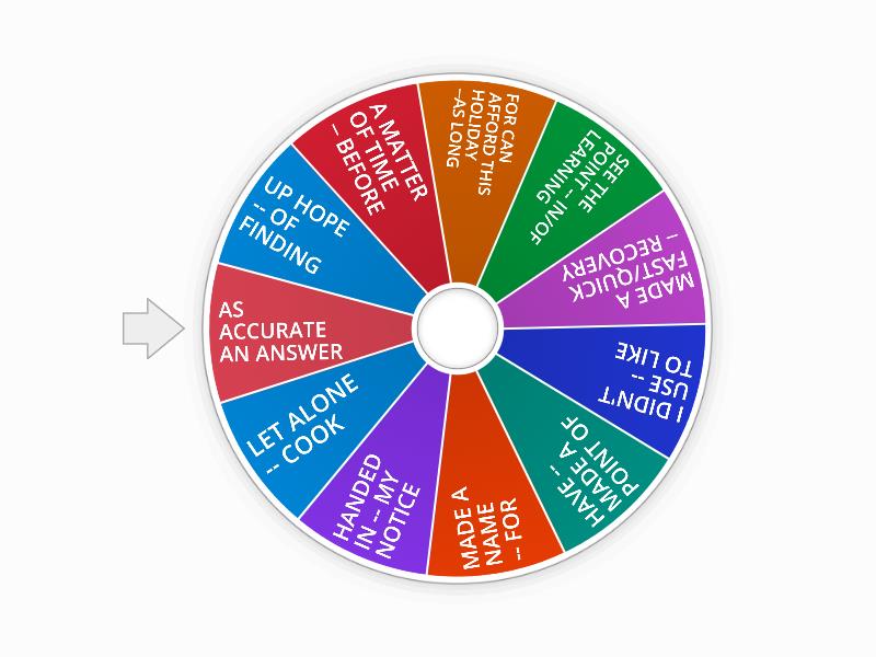 SENTENCE TRANSFORMATION C1 - Spin the wheel