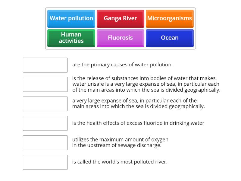 Water Pollution - Match up