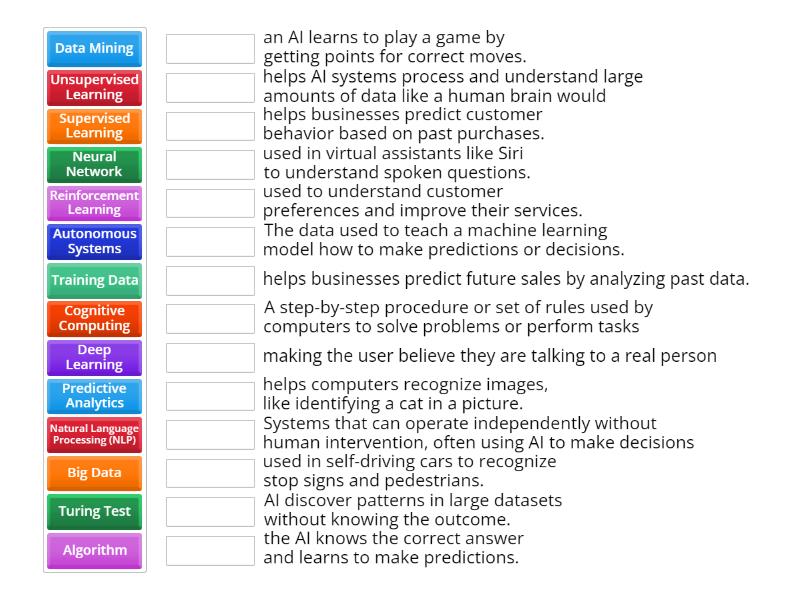 Initiation Vocabulary in Artificial Intelligence - Match up