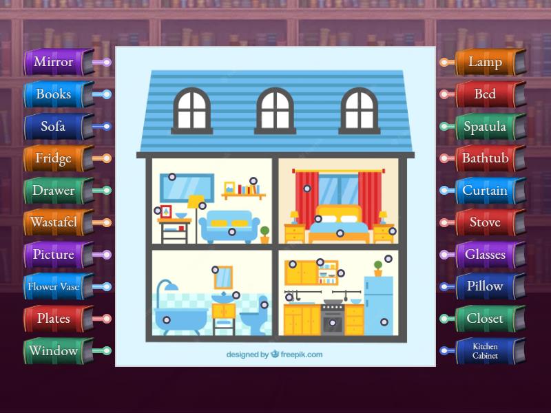 Part Of My House - Labelled diagram