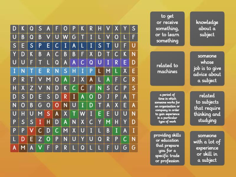 Unlock 4 LS Unit 2: Speaking 1 Vocab - Wordsearch