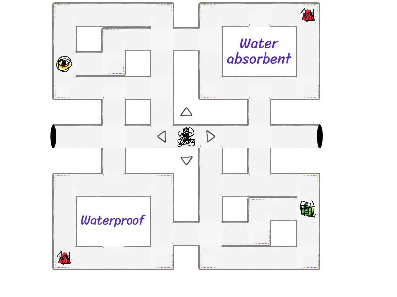 Gao - Waterproof Vs Water Absorbent Materials - Maze chase
