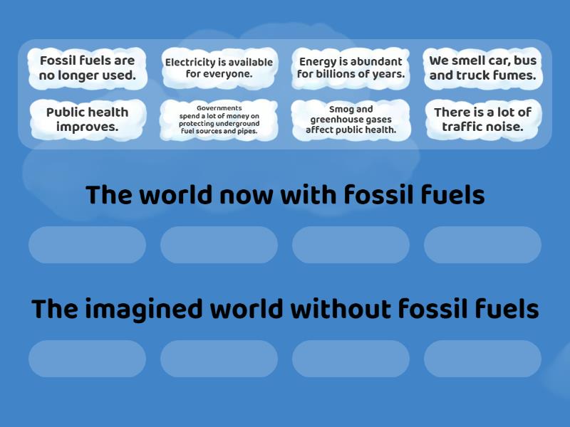 Imagining a world without fossil fuels 2 - Group sort