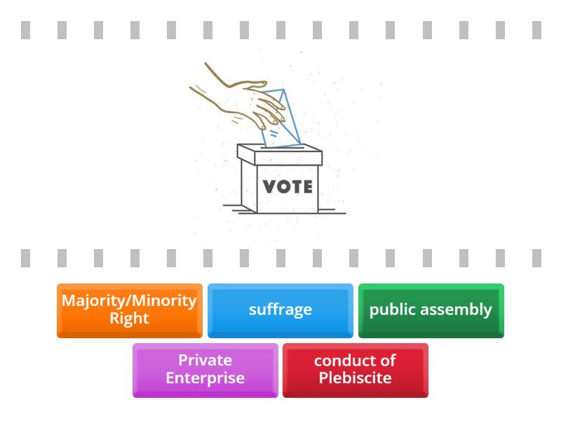 Identify what democratic practice is being shown in the picture ...