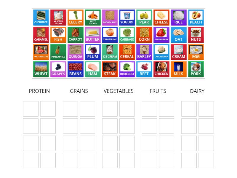 Food Groups - Group sort