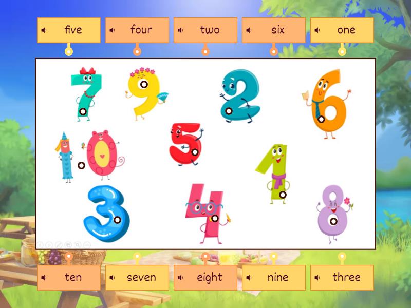 Numbers 1-10 - Labelled diagram