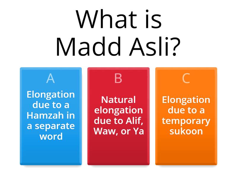 Tajwid Mad - Quiz