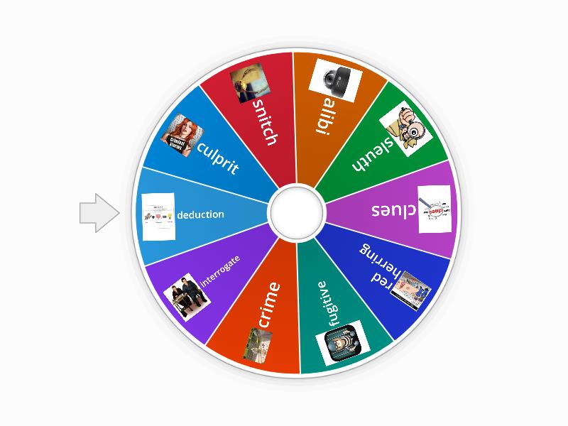 Elements of a Mystery - Spin the wheel