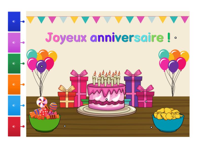 C'est mon anniversaire - Labelled diagram